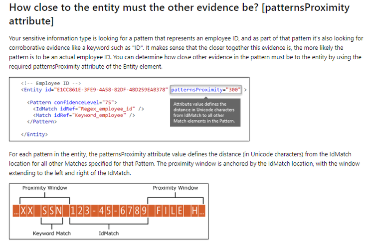 Implementing Microsoft Exact Data Match (EDM) Part 2 | Microsoft Community Hub