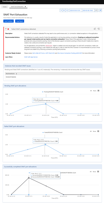 Reaching Azure SQL DB connection limits in many ways | Microsoft ...