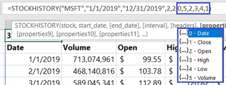 Announcing STOCKHISTORY | Microsoft Community Hub