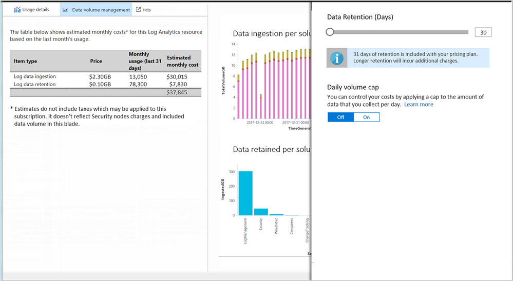 Azure Log Analytics - Data Retention By Type in Real Life | Microsoft ...
