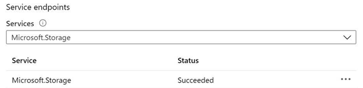 How To Readwrite Files Fromto Blob Storage With Storage Firewall Enabled For Managed Instance