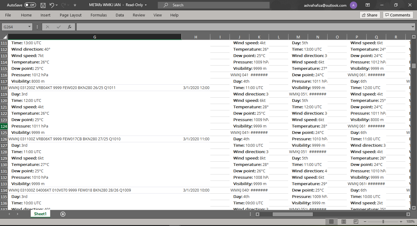 Making a list of data extracted from another excel file | Microsoft Community Hub