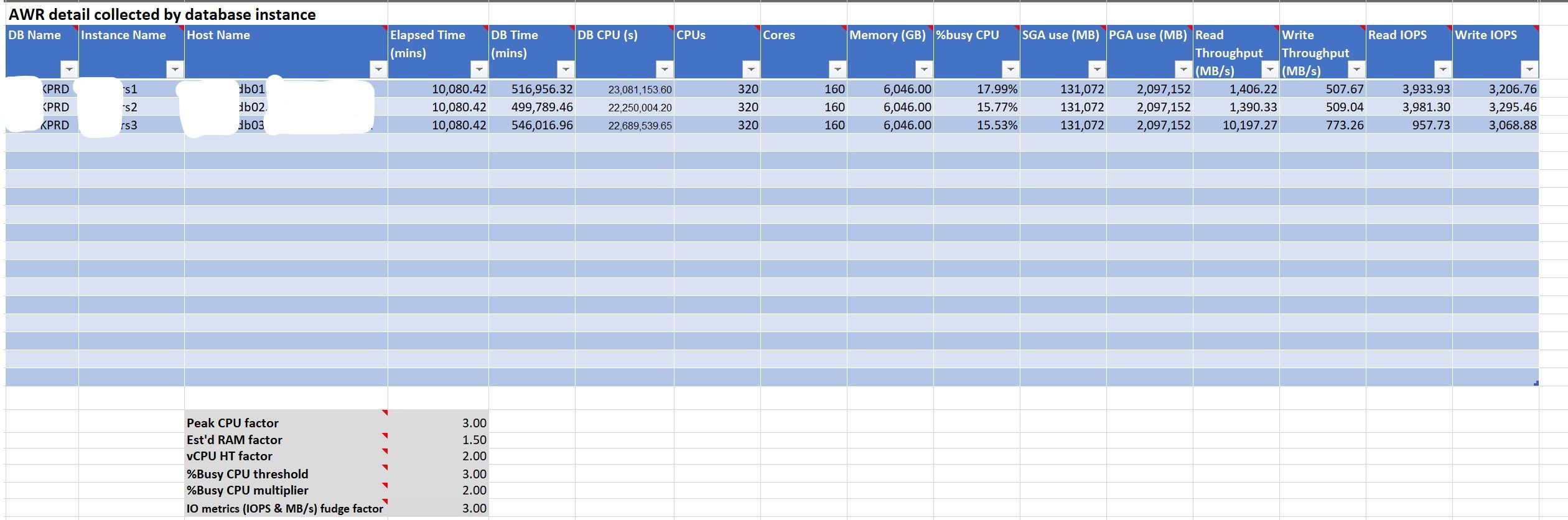 Estimate Tool for Sizing Oracle Workloads to Azure IaaS VMs | Microsoft ...