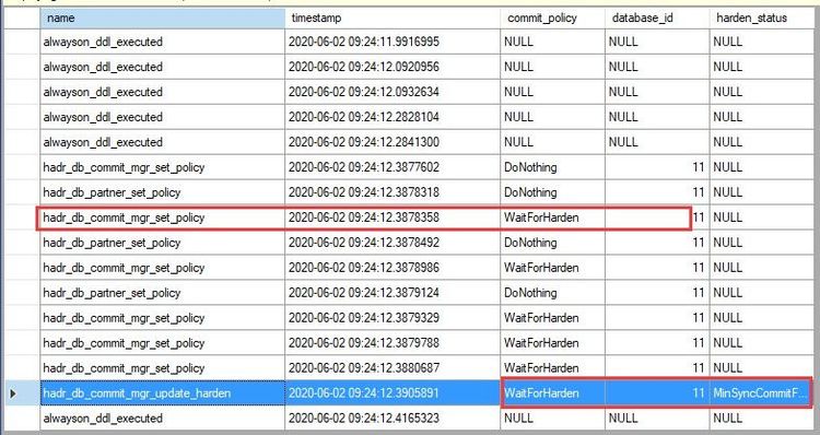 REQUIRED_SYNCHRONIZED_SECONDARIES_TO_COMMIT and error 988 --SQL 2017 ...