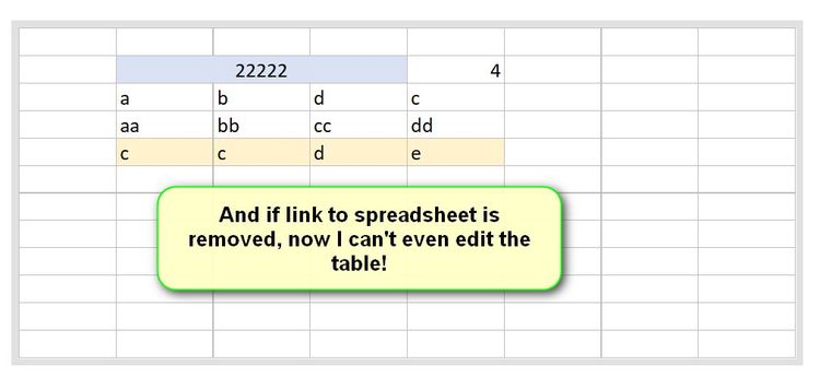 How can I merge cells of a table in OneNote? | Microsoft Community Hub
