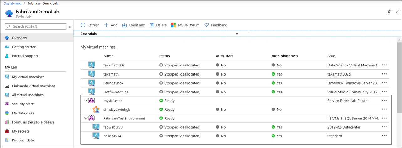 Azure Devtest Labs Environments Now Available In Microsoft Azure Government Microsoft 