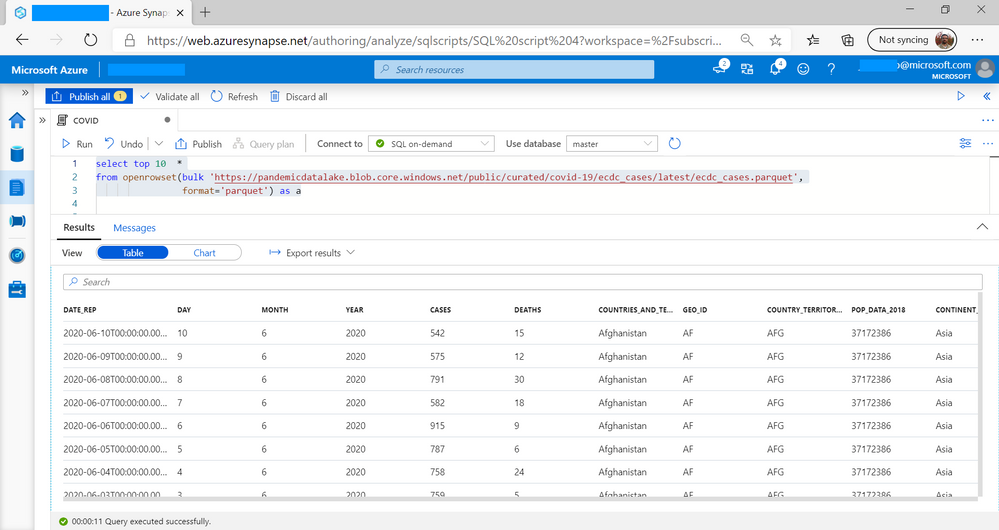 Linear regression analysis on COVID data using SQL endpoint in Azure ...