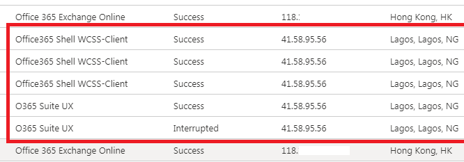 "O365 Suite EX" and "Office365 Shell WCSS-Client" Compromised ...