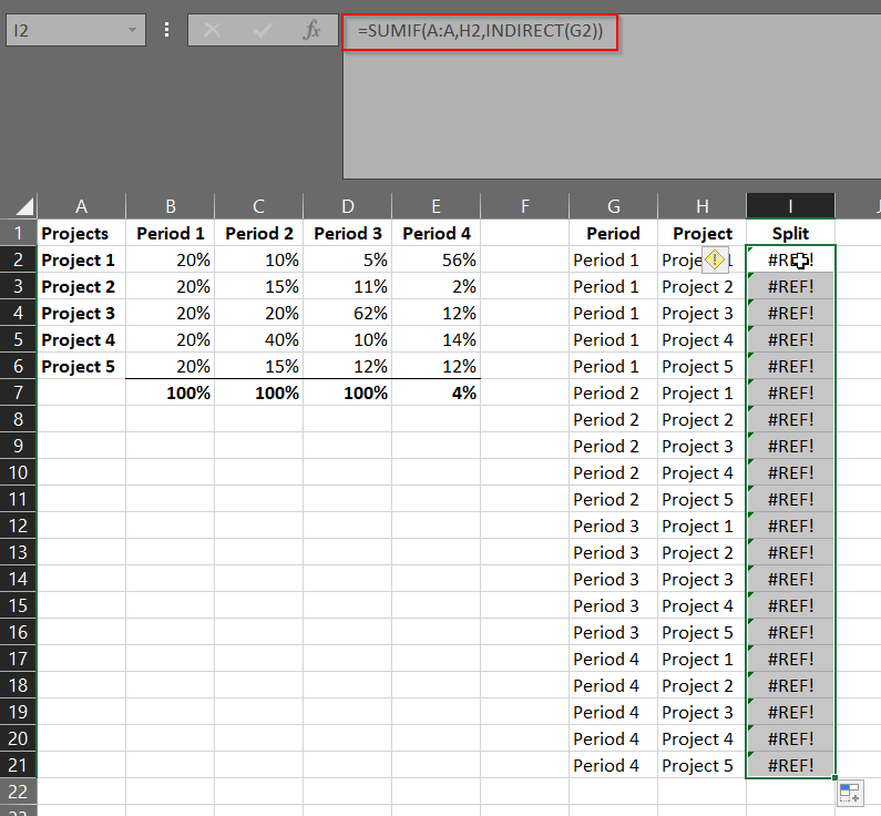 Problem using INDIRECT() inside a SUMIFS() formula | Microsoft ...