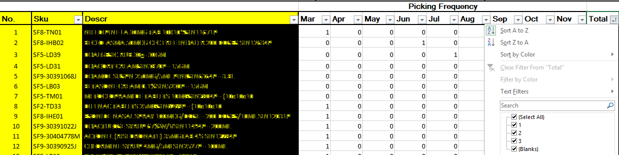 Excel Sorting Issue | Microsoft Community Hub