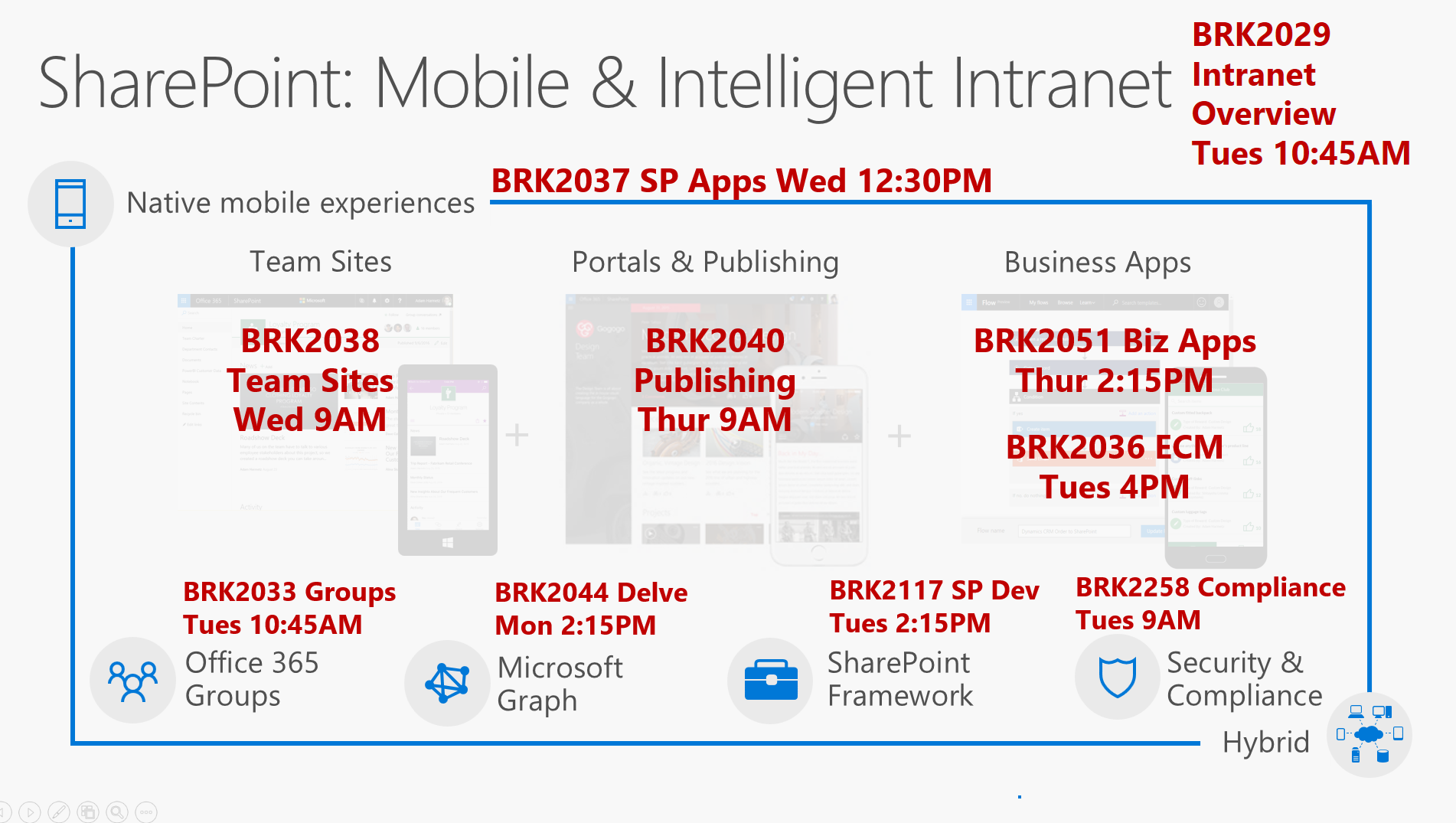 Hidden gems at Ignite: A conference guide from the SharePoint product ...