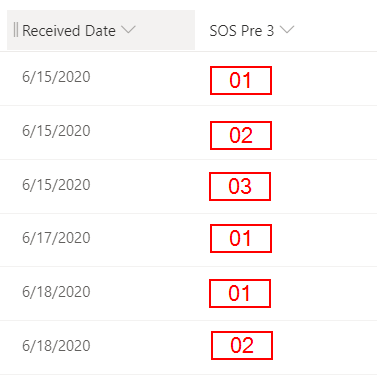 SharePoint List conditional serial number | Microsoft Community Hub