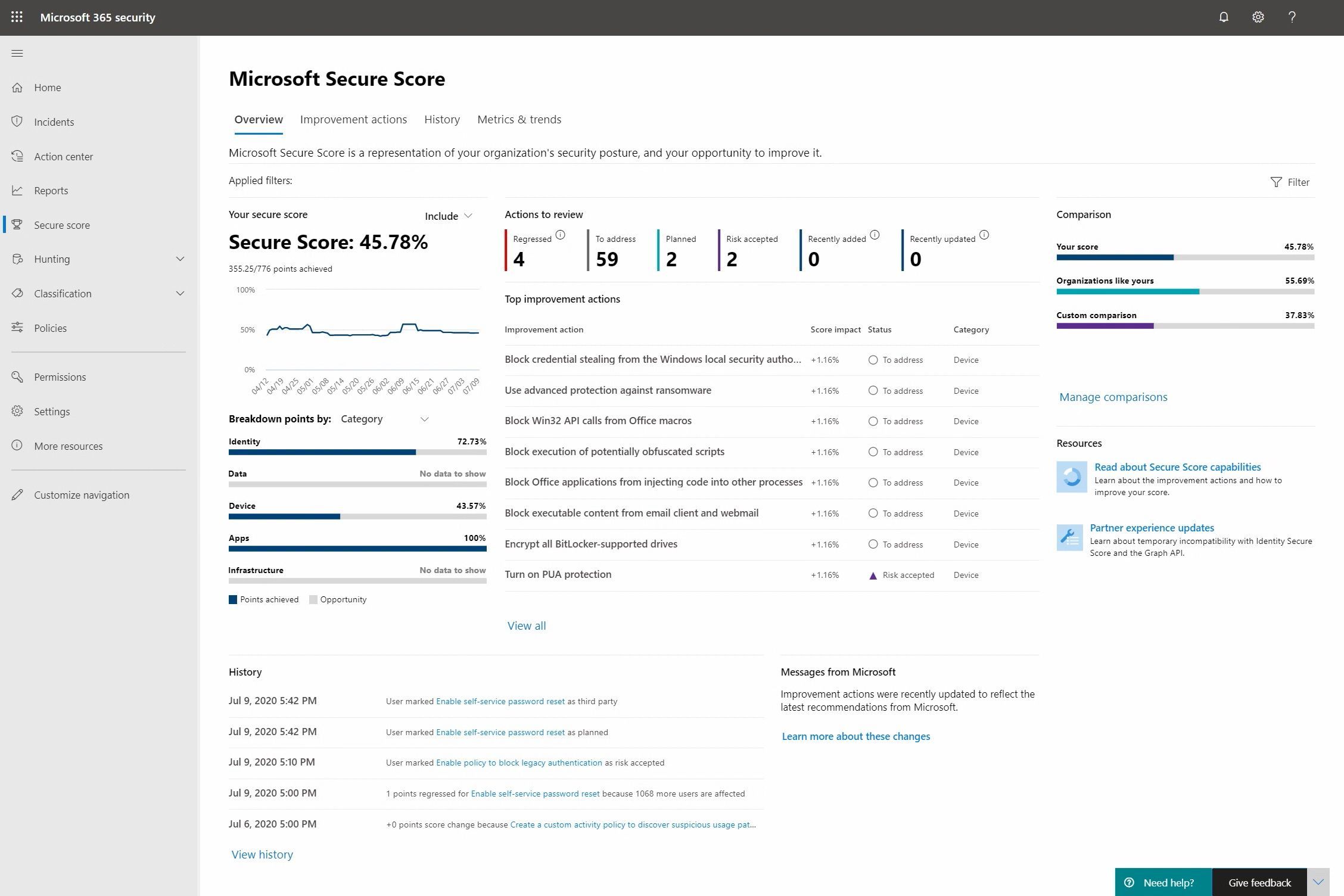 Announcing general availability of the new version of Microsoft Secure ...