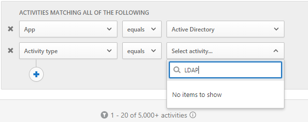 Missing Activity type "LDAP cleartext" | Microsoft Community Hub