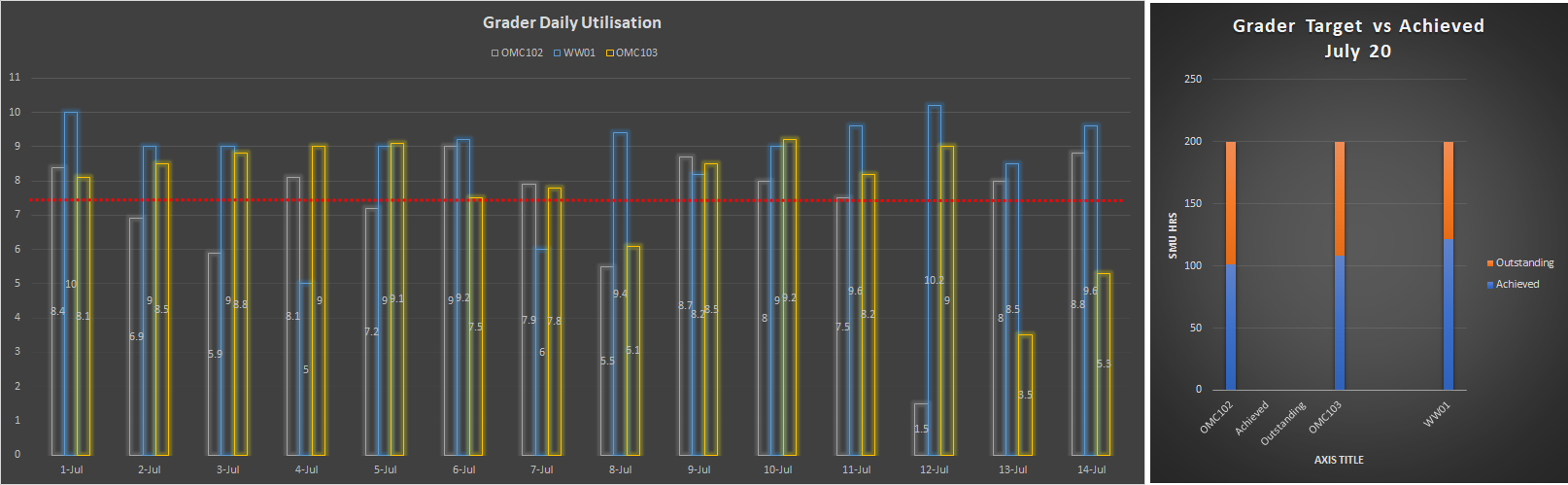 Two Histograms in one Graph | Microsoft Community Hub