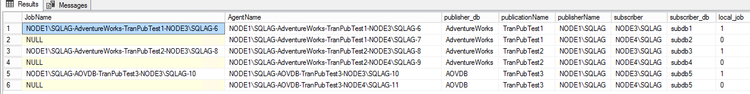 How to find SQL Server Replication related jobs and T-SQL statements ...