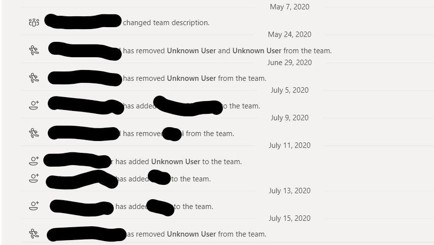 Weird "removed Unknown User" messages in General Org Wide Team ...