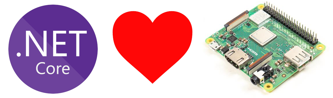 Build Raspberry Pi Net Core Iot Apps Running For Raspberry Pi Os