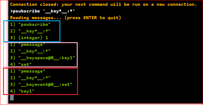 Redis Keyspace Events Notifications | Microsoft Community Hub