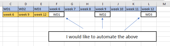 If formula or Conditional formatting | Microsoft Community Hub
