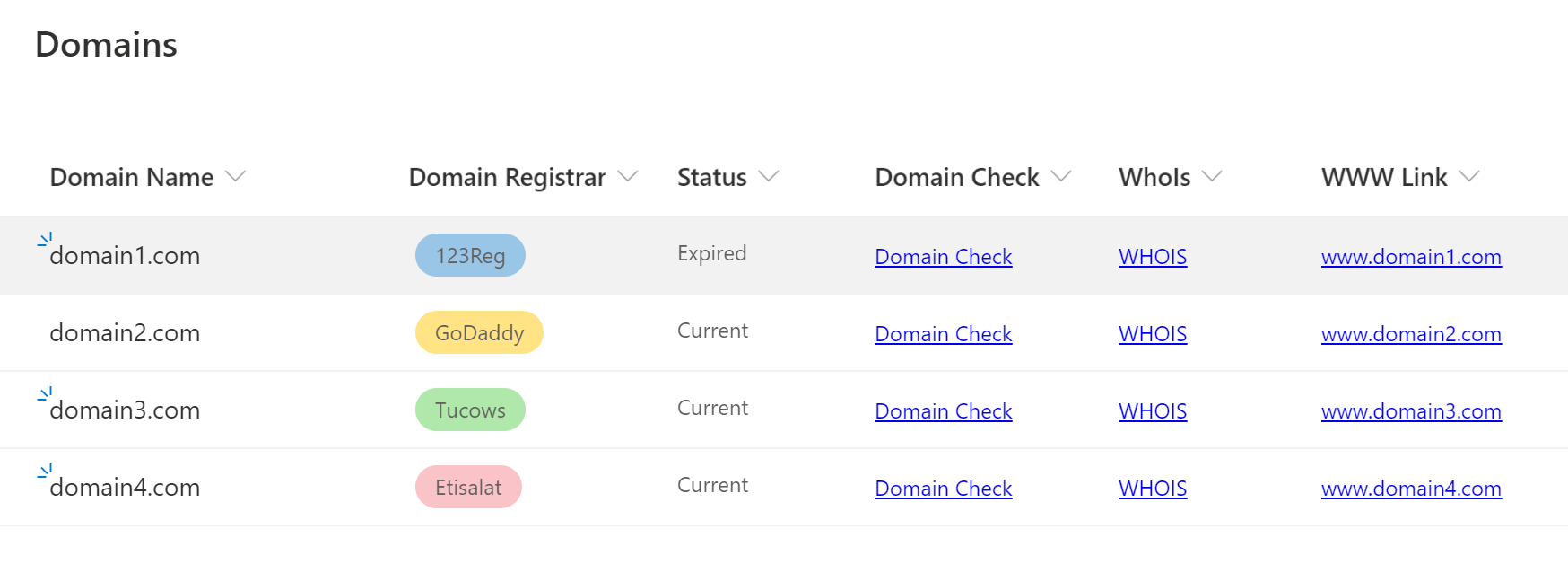 Conditional Formatting to show multiple hyperlinks on one field | Microsoft Community Hub