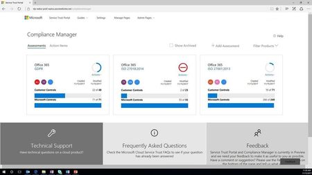 GDPR dashboard | Microsoft Community Hub