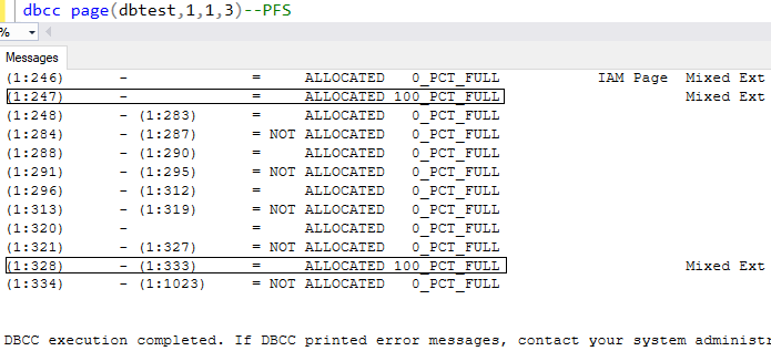 SQL Server Extents, PFS, GAM, SGAM and IAM and related corruptions ...