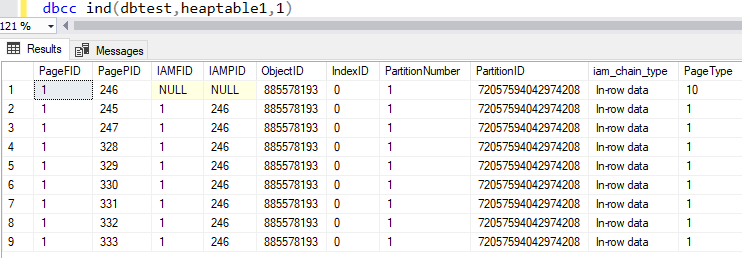 SQL Server Extents, PFS, GAM, SGAM and IAM and related corruptions | Microsoft Community Hub