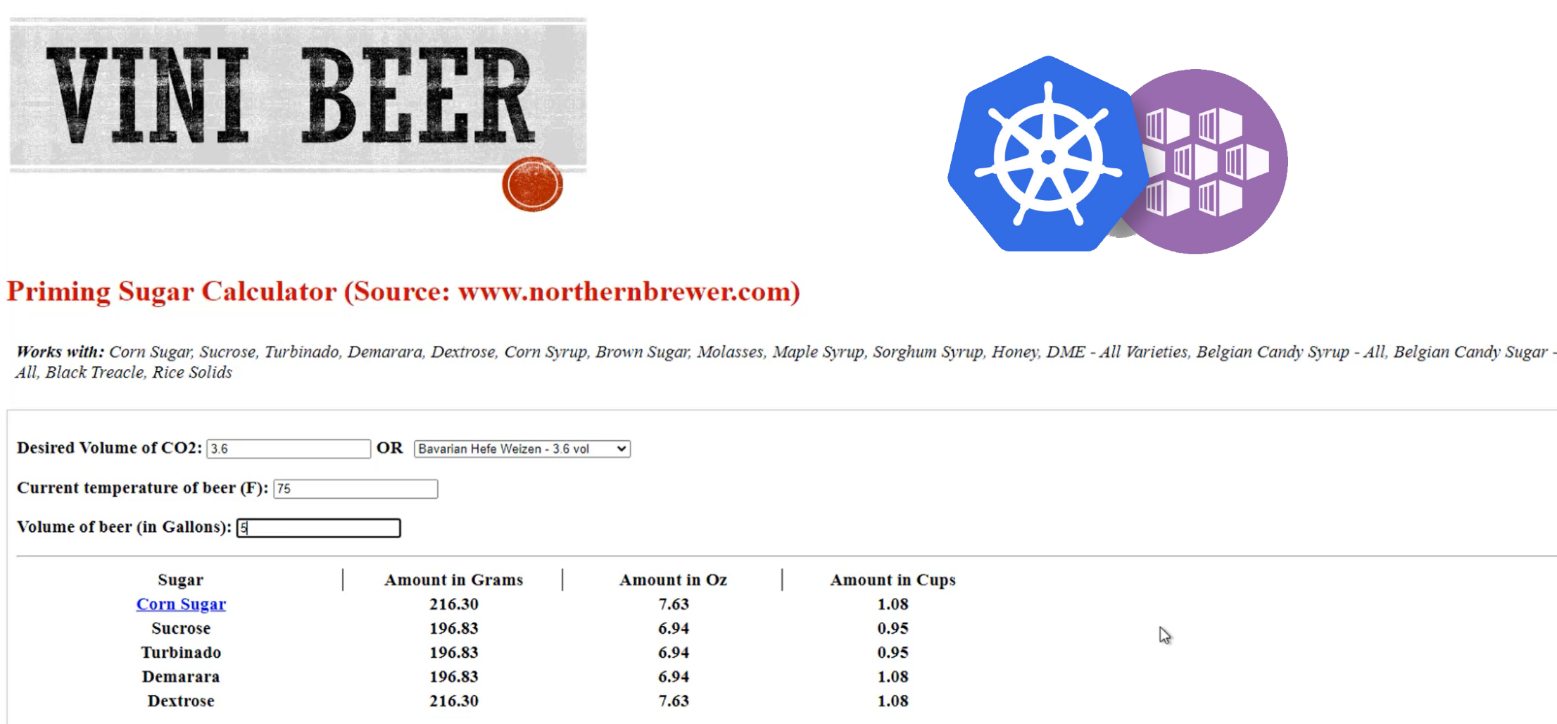 Journey of an App: How to create an AKS cluster to deploy a Windows ...