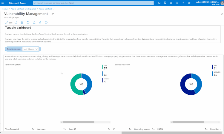How to integrate vulnerability management in Azure Sentinel | Microsoft ...
