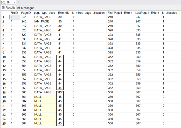 SQL Server IAM page | Microsoft Community Hub