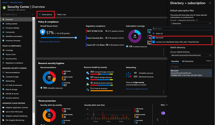 Azure Arc & Lighthouse: Managing IT Infrastructure Anywhere at-scale ...