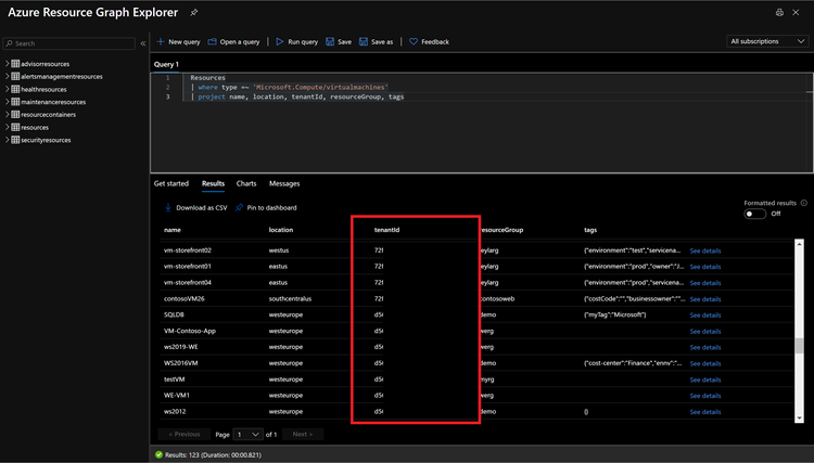 Azure Arc & Lighthouse: Managing IT Infrastructure Anywhere at-scale ...