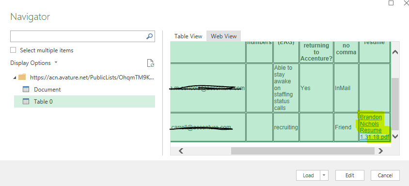 Missing hyperlinks when connecting to a Web Data Source | Microsoft Community Hub