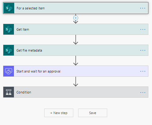 SharePoint Approval Flow - Get Item doesn't work for Folders/Subfolders, List Not Found ...