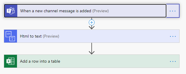 Microsoft Flow 101: Getting Started in Power Automate as an Educator or ...