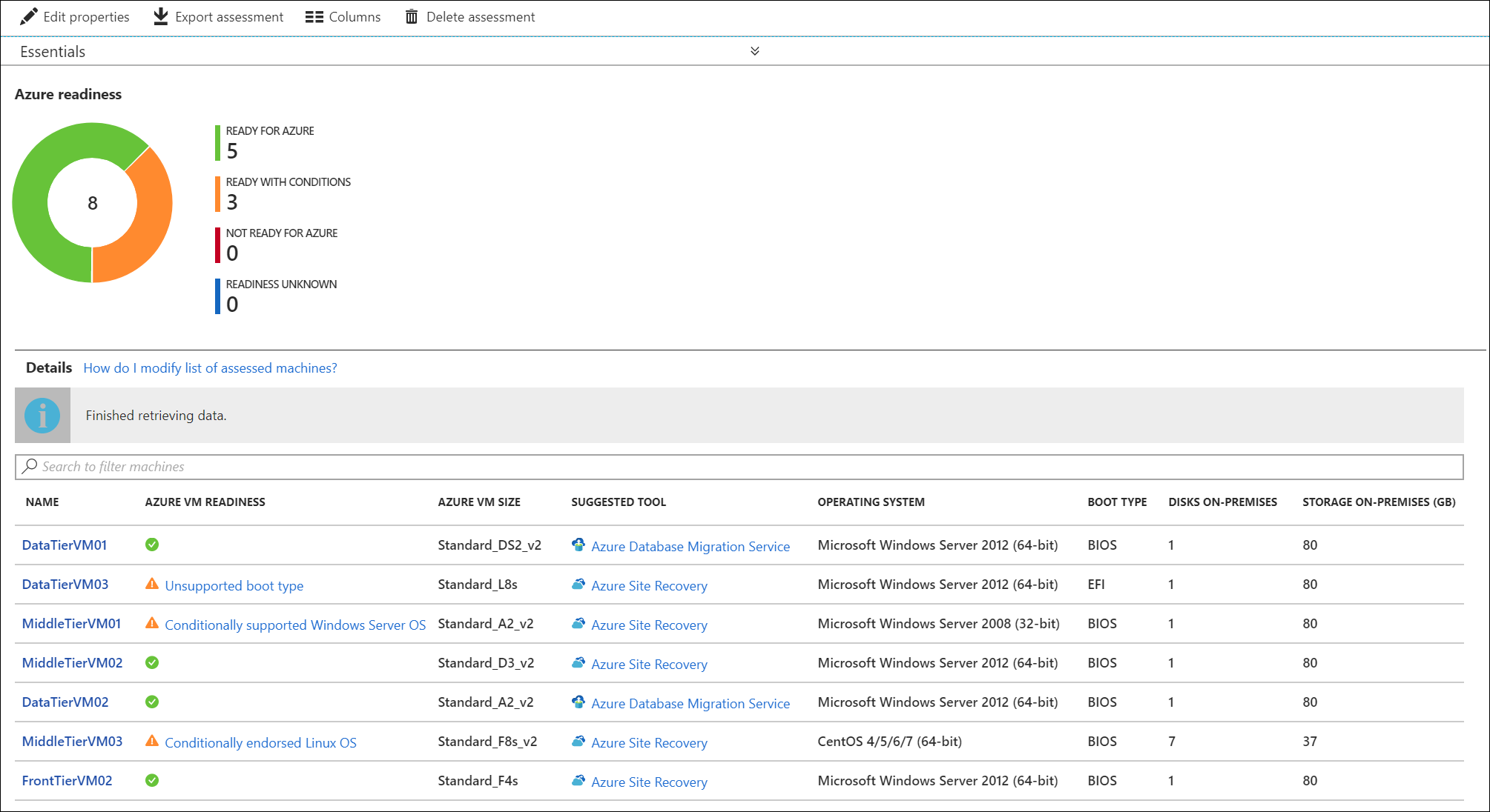 Confidently plan your cloud migration: Azure Migrate is now generally available! | Microsoft ...