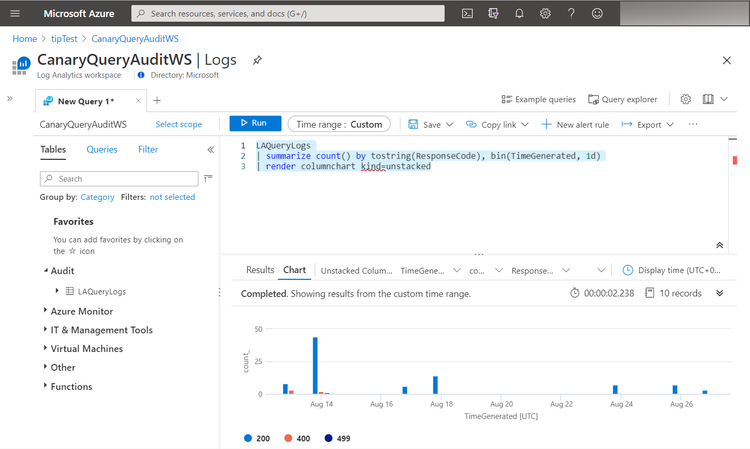 Monitoring queries being executed in your Azure Log Analytics ...