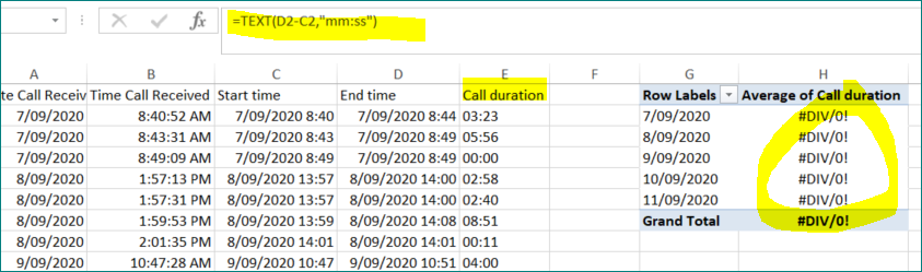 Using PivotTable to calculate average duration | Microsoft Community Hub