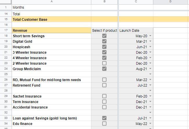 Avoid ranking duplicates in excel, checkbox to avoid ranking ...