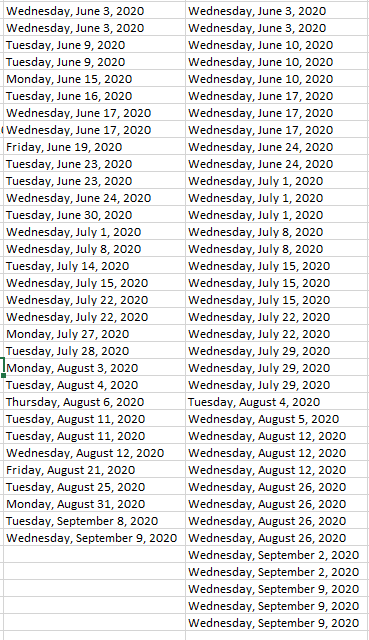 Remove Duplicates Within Multiple Columns Without Removing Adjacent Data Microsoft Community Hub
