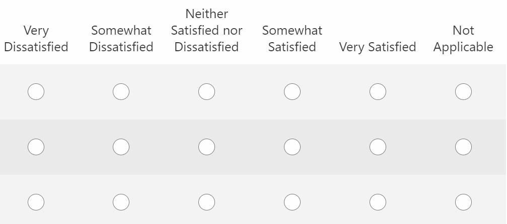 microsoft forms likert chart word cut off issues | Microsoft Community Hub