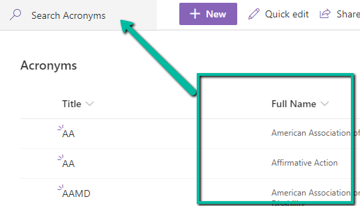 Search SharePoint List - make column searchable | Microsoft Community Hub
