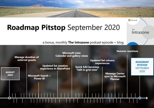 SharePoint Roadmap Pitstop September 2020
