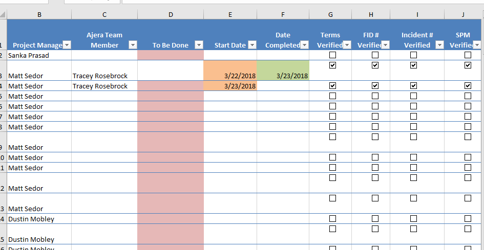 Conditional formatting using formula when check box not selected | Microsoft Community Hub