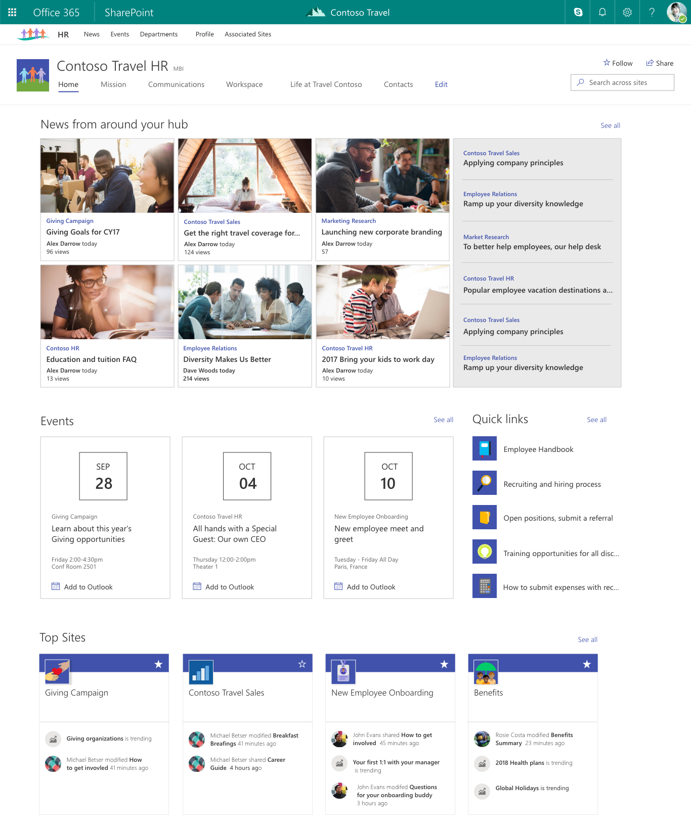 Organize your intranet with SharePoint hub sites in Office 365