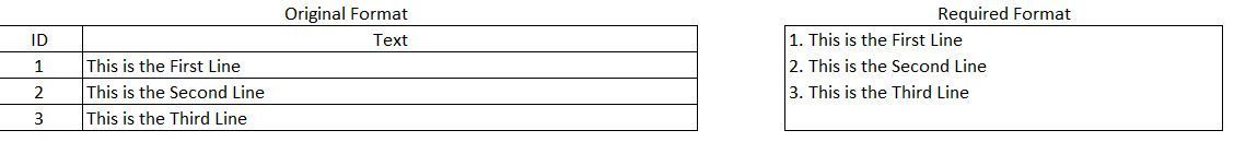 Help Need to merge multiple rows into single row | Microsoft Community Hub