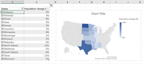 Preview of Stocks and Geography, New Data Types in Excel | Microsoft ...