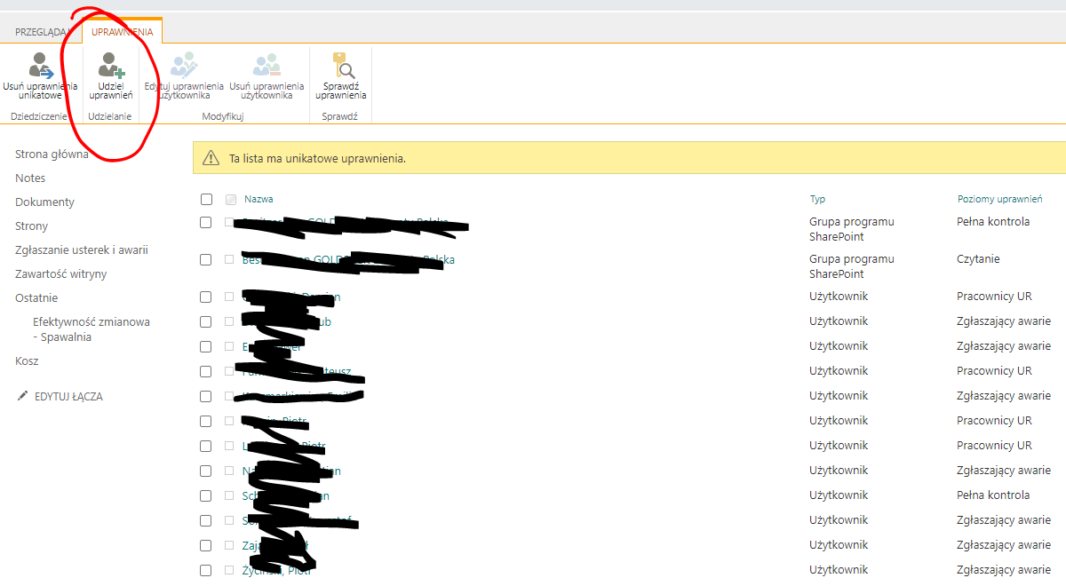 Permission groups for sharepoint list | Microsoft Community Hub