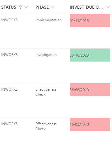 Conditional Formatting SharePoint List | Microsoft Community Hub
